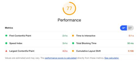 Core Web Vital Tooling Css Tricks