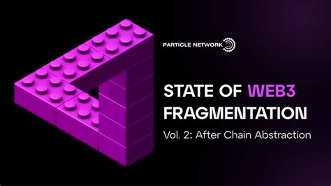 Particle Network Blog