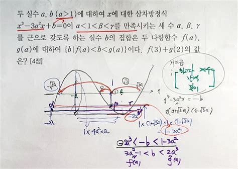 수능수학 수2 거리곱의 활용 삼차함수 비율 활용 수능완성 출처 네이버 블로그