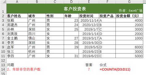 19个常用统计函数 投资