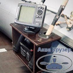 Держатели, подставки и крепления для удилищ, удочки, спиннинга в лодке ...
