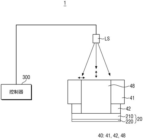 用于制造显示面板的设备的制作方法