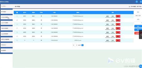 科技企业网站 jsp java springmvc mysql mybatis 科技网站源码 csdn博客