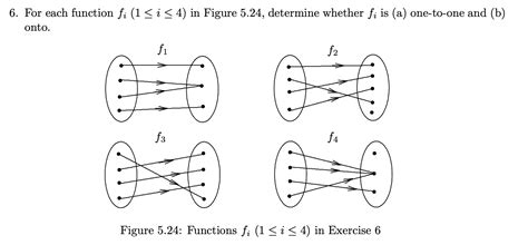 solved 6 for each function fi 1