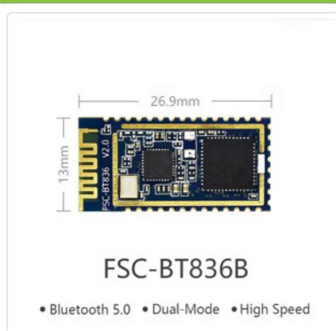 Iot Module In Noida Id 2849503527073