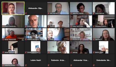 Report On Enabling Environment For Civil Society In North Macedonia Presented The Environment