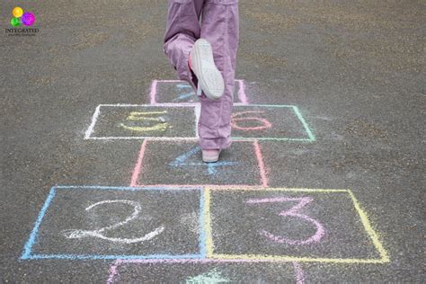 Timing Rhythm And The Brain Why Timing Affects Learning Integrated