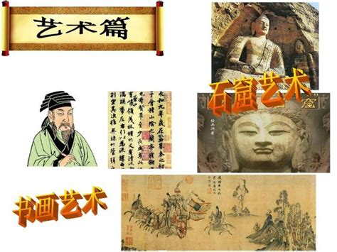 璀璨的科技与艺术 璀璨的科技与艺术 南朝数学家天文学家 祖冲之和圆周率 科技篇 我国古代杰出的数学家和天文学家在世界上第一次把圆周率的