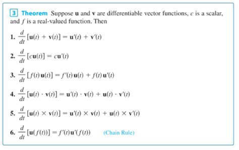 Ap Calculus Ab Chapter 2 Flashcards Quizlet