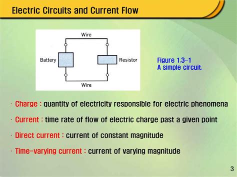 Ppt Chapter 1 Electric Circuit Variables Powerpoint Presentation