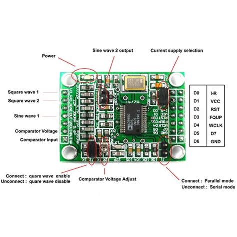 AD9850 0 40MHz DDS Module Free Shipping ThanksBuyer