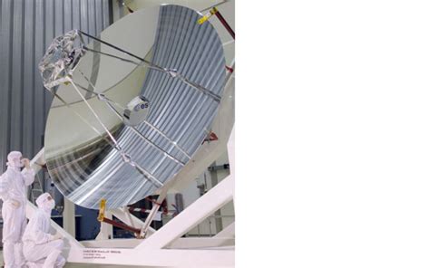 a trusted technology for telescope alignment and characterization