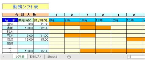 √70以上 Excel 勤務表 テンプレート ストック写真と画像の計画