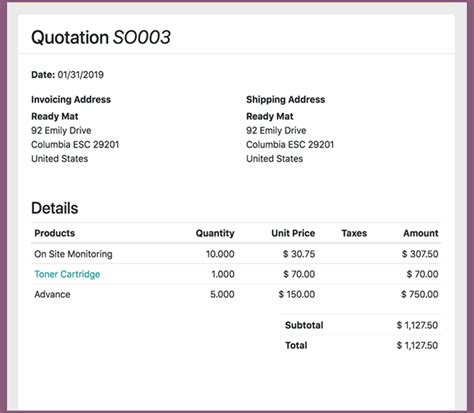 Odoo Sales ERP Software To Increase Profit