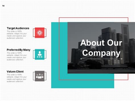 Software Distribution Powerpoint Presentation Slides Presentation