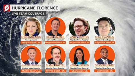 Weathermatrix On Twitter Accuweathers Team Is Live In The Carolinas