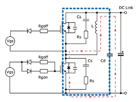 Pcb Design Considerations With Sic Fets