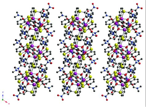 A Portion Of Crystal Packing Of 1 Showing The Parallel Stacking Of The