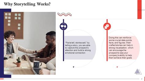 Handling Objections In Sales By Storytelling Training Ppt PPT Presentation