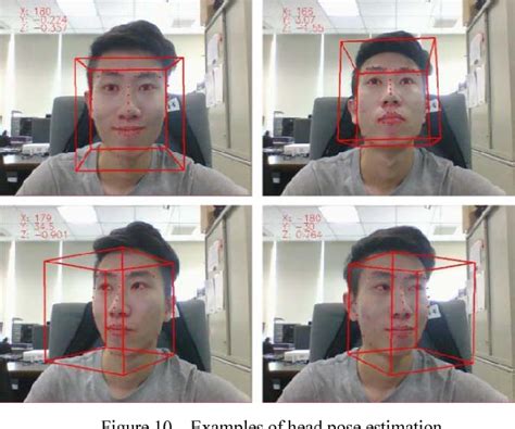Figure 10 From Eye Motion Detection System For Mnd Patients Semantic Scholar