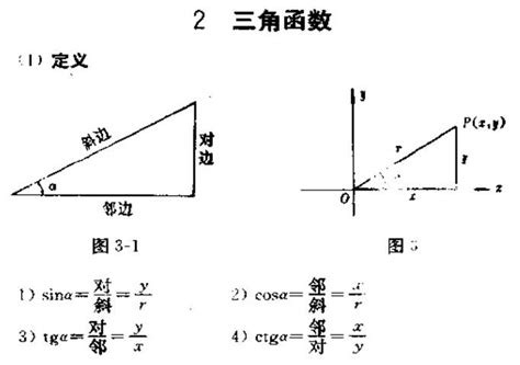 Java 实现三角函数边长计算完整代码java三角函数运算代码 Csdn博客