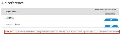 Monitor Raml Apis With Api Science Mulesoft Blog