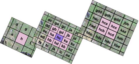 Figure 10 From Enabling Fast Effective Visualization Of Voluminous