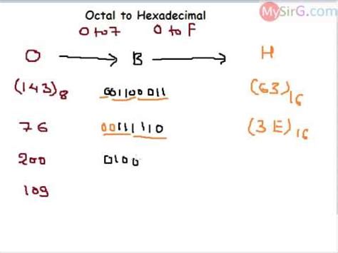 Convert Octal To Hexadecimal Hindi YouTube