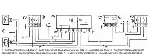 Схема подключения противотуманных фар для уаз