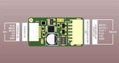 RS To SPI Adapter BaseCam Electronics