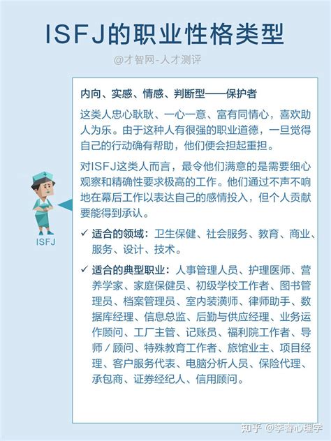 深度解析mbti的职业性格类型（sj型蓝人组） 知乎