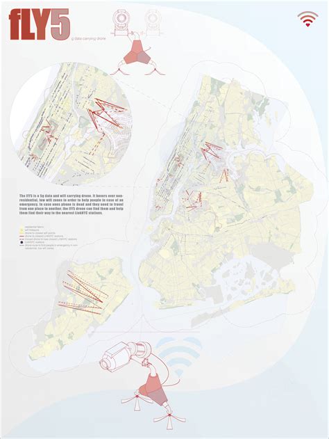 Fleet S Example Data Work