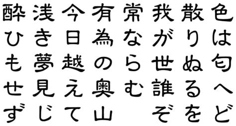 Aprender Japonés Idioma Japonés Gramática Vocabulario Silabario