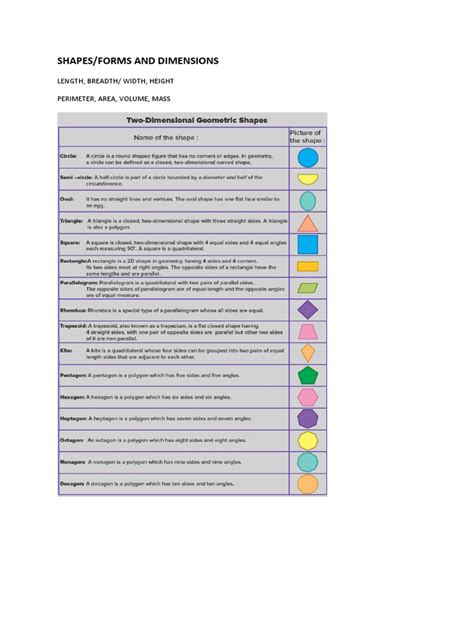 Shapes And Dimensions Adjectives Pdf Shape Adjective