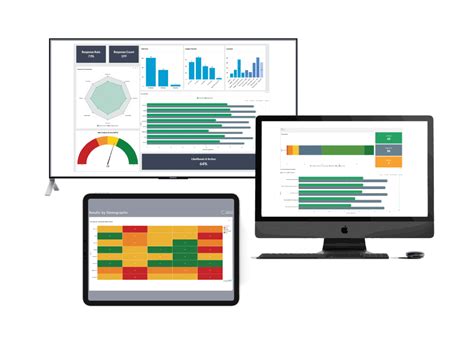 Home Composure Compass