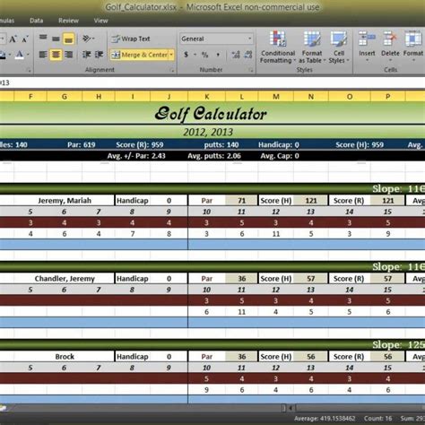 Free Golf Stat Tracker Spreadsheet — Db