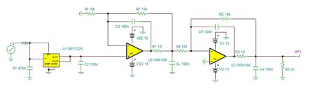 OPA2188 Stability Issue Amplifiers Forum Amplifiers TI E2E Support Forums
