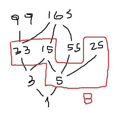 Ios Swift Initializer For Conditional Binding Must Have Optional Type