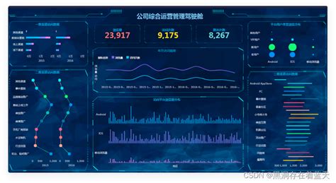 数据可视化之交通可视化交通排放指数适合用什么形式进行展示 Csdn博客