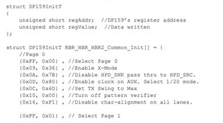 SN75DP159 Lane Swap Interface Forum Interface TI E2E Support Forums