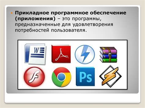 Виды программного обеспечения презентация онлайн