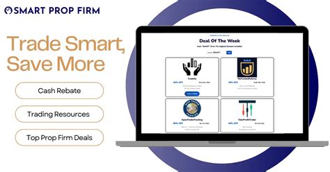 Resend Email Smartpropfirm