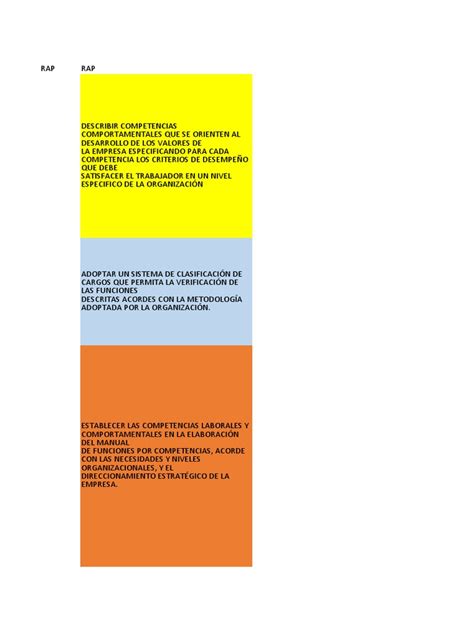 Manual De Funciones Pdf Business