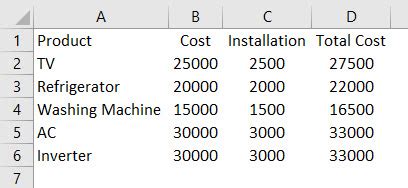 Transpose Formula In Excel How To Use Transpose Formula