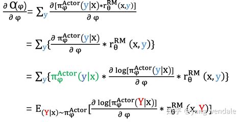 Chatgpt原理详解 知乎