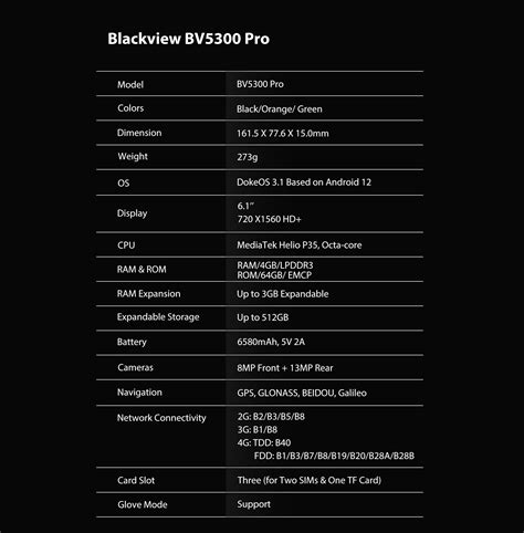 BV5300 Pro Specs - Blackview