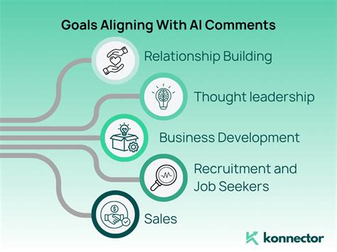 harnessing ai comments to boost linkedin engagement