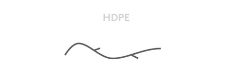 Whats The Difference Between Ldpe And Hdpe Essentra Components Uk