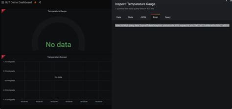 Grafana Throws Expiredtokenexception After A Certain Period · Issue 52 · Grafanaiot Sitewise