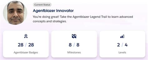 Salesforce Agentforce Agentblazer Ai Vivek Rai विवेक राय